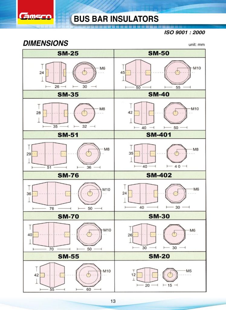Camsco | Bus Bar Insulators