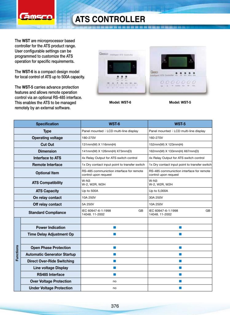 Camsco | ATS Controller