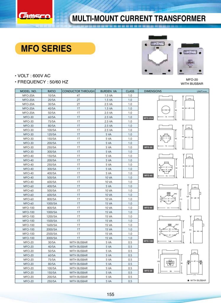 Camsco | MFO Multi-Mount Current transformer