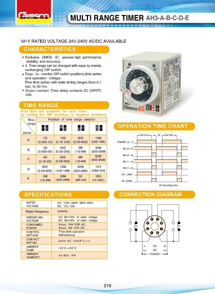 Camsco | Multi Range Timer, AH3-A-B-C-D-E