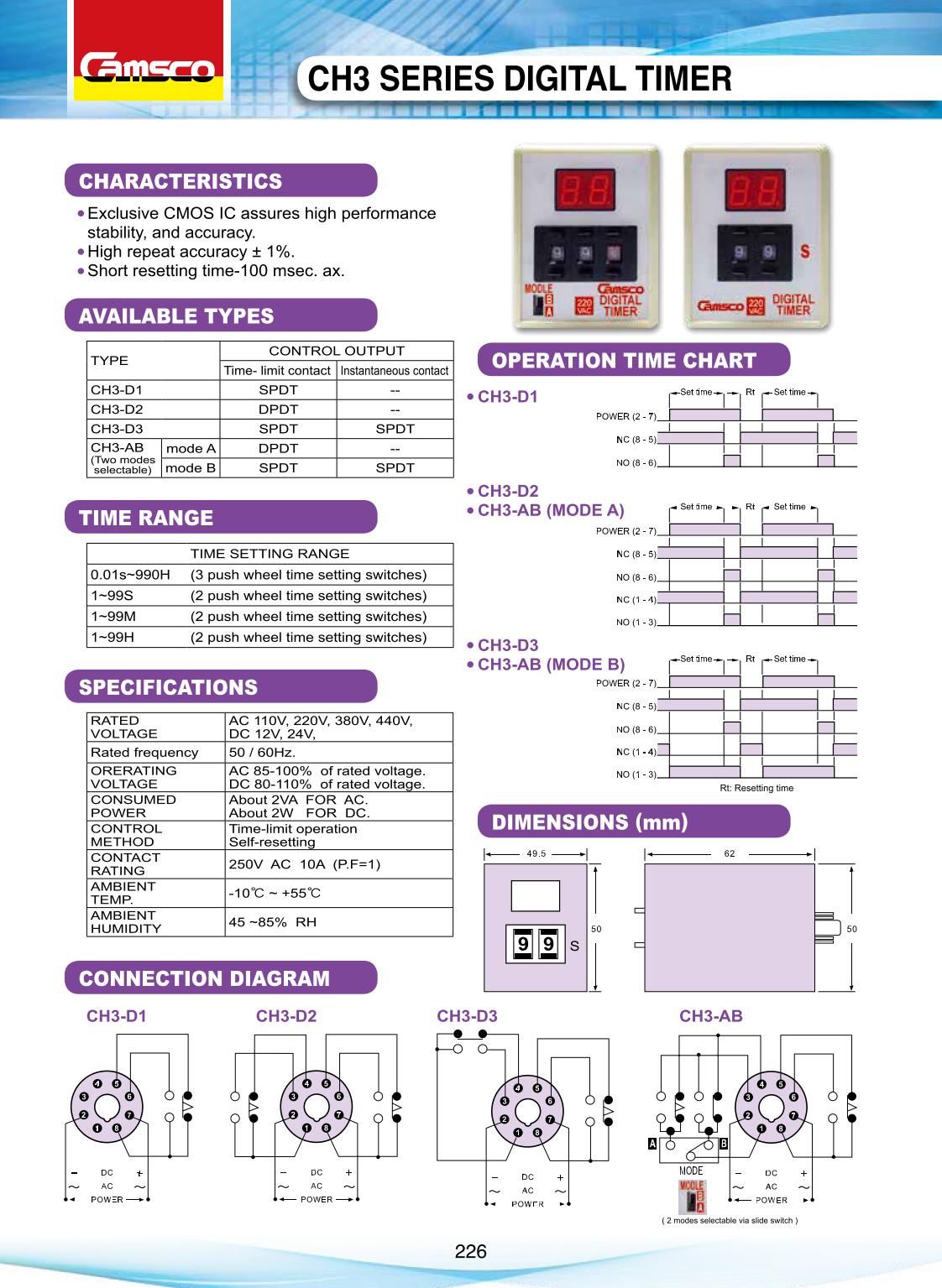 Camsco | CH3 Series Digital Timer