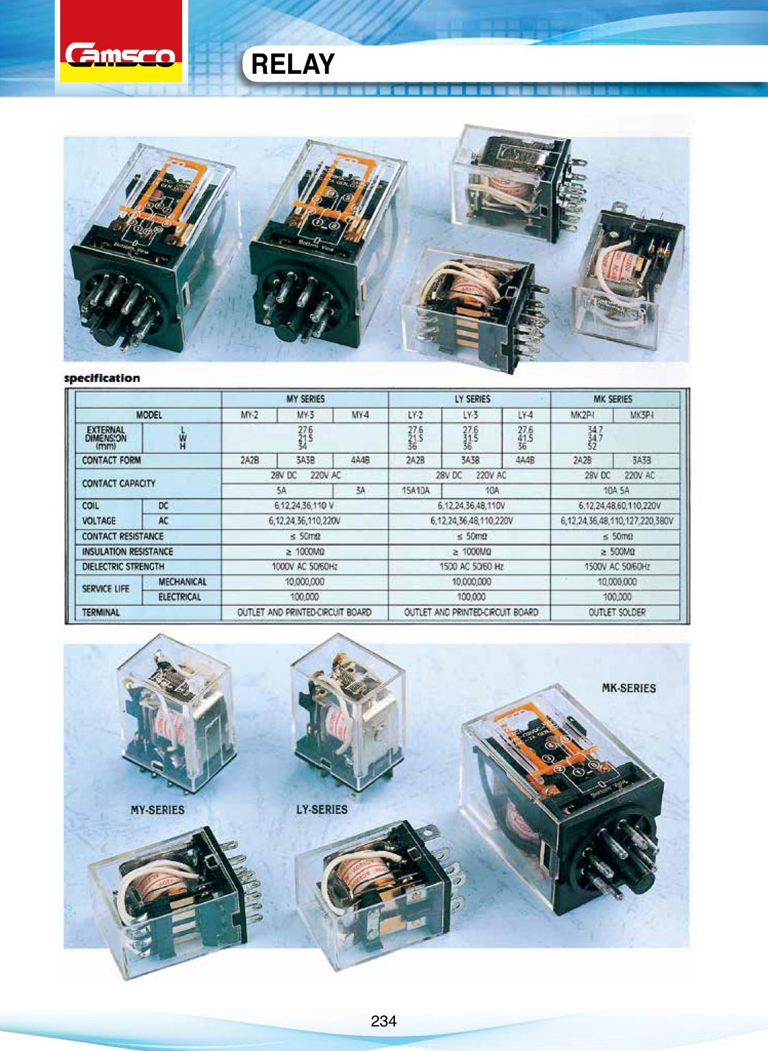 Camsco | Relay Specification
